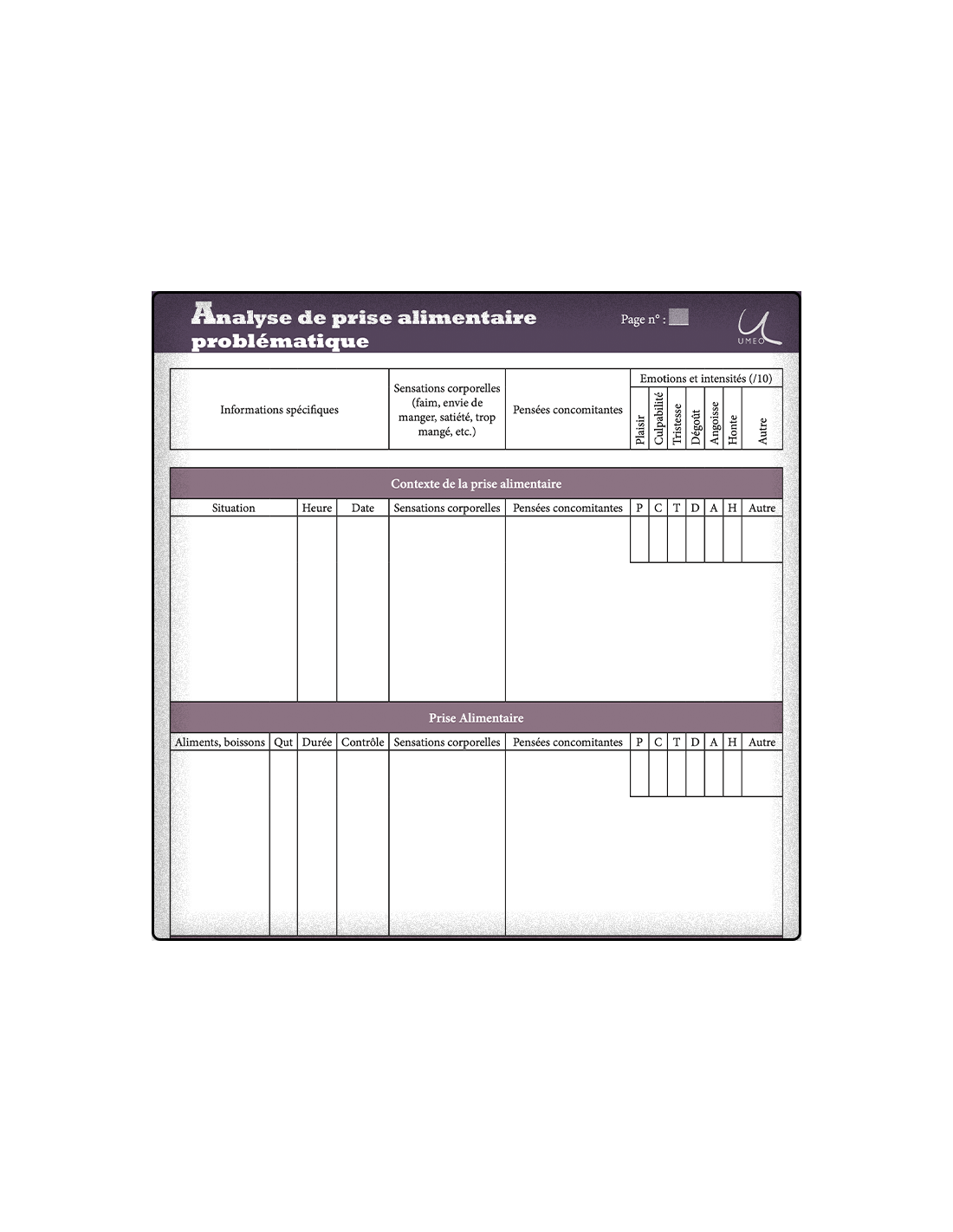 Analyse des prises alimentaires problématiques